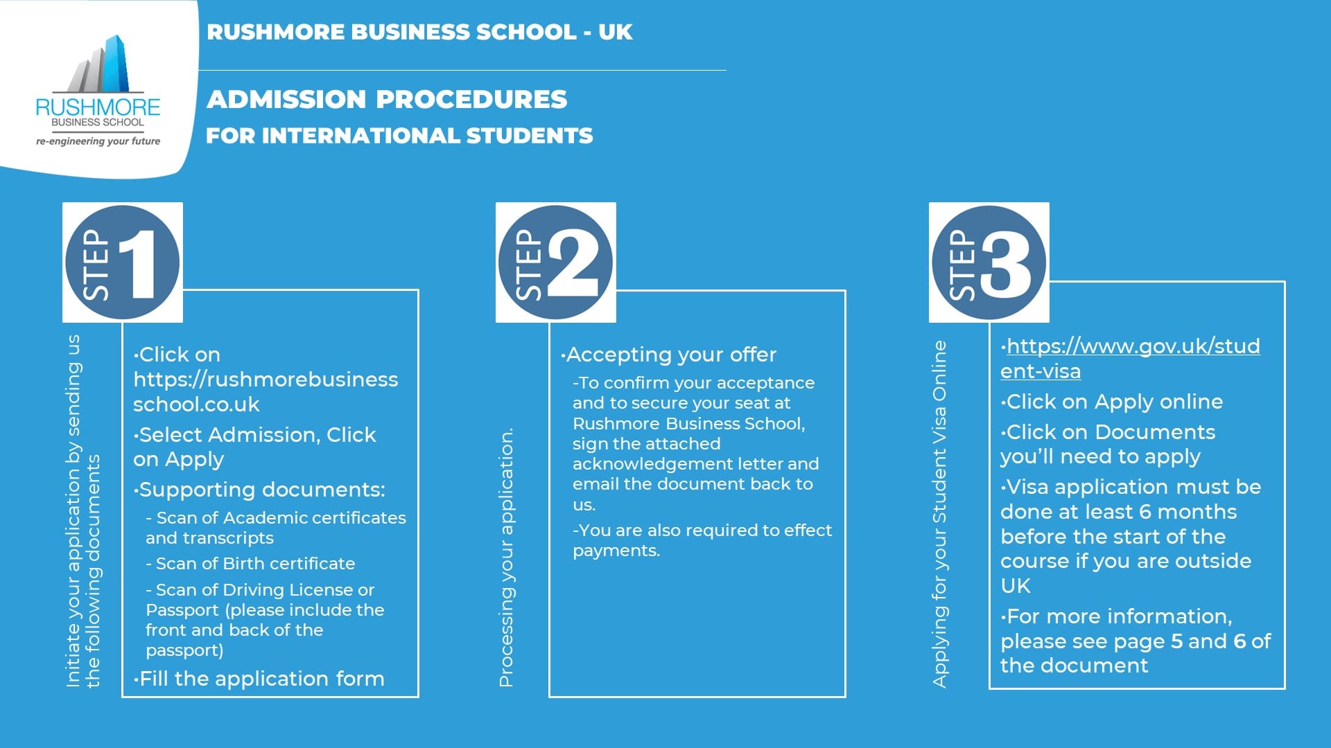 Visa - Rushmore Business School - UK